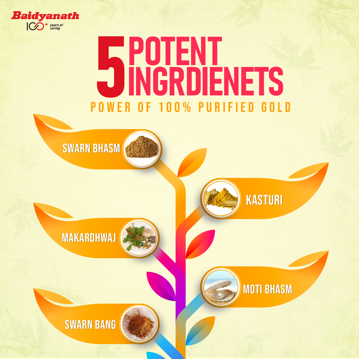 Baidyanath Siddha Makardhwaj Special with Gold & Pearl - 10 tab ...