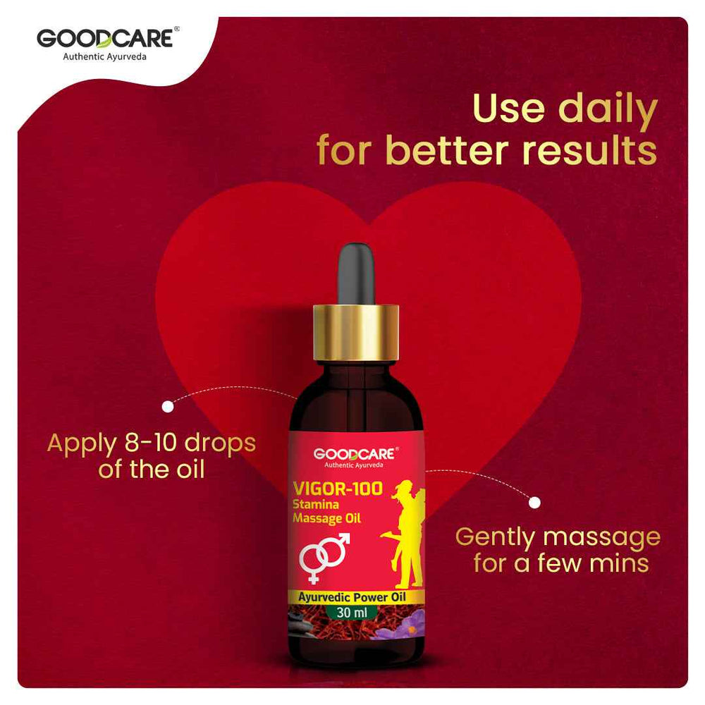 Goodcare Vigor-100 Stamina Massage Oil – Boost Energy, Vitality ...